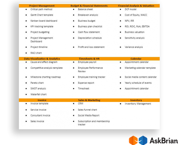 Free Excel Templates for Professionals & Consultants | AskBrian