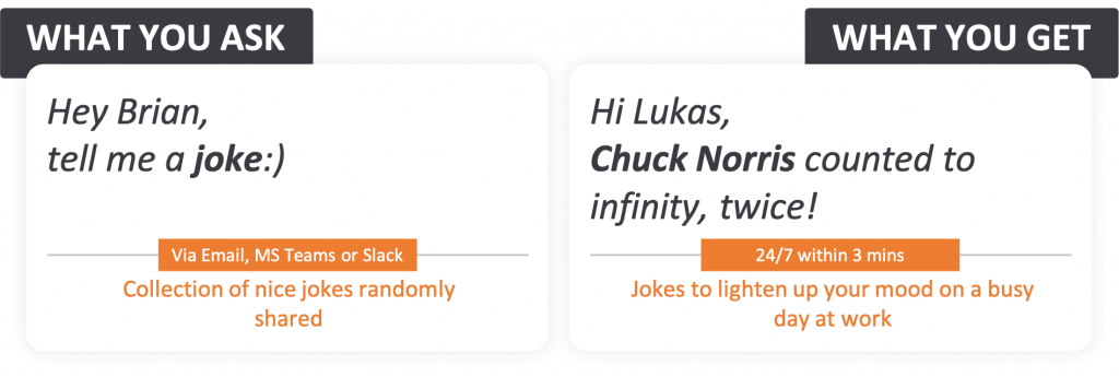 Jokes — AskBrian - AI-Powered Digital Assistant for Business Professionals