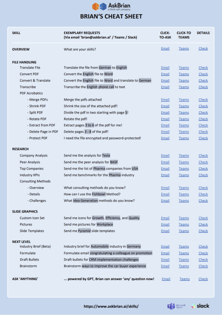 Slide Graphics — AskBrian - AI-Powered Digital Assistant for Business Professionals