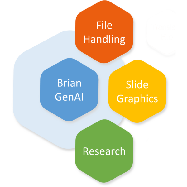 Trial Brian for Free: Try Out Your New AI Assistant | AskBrian