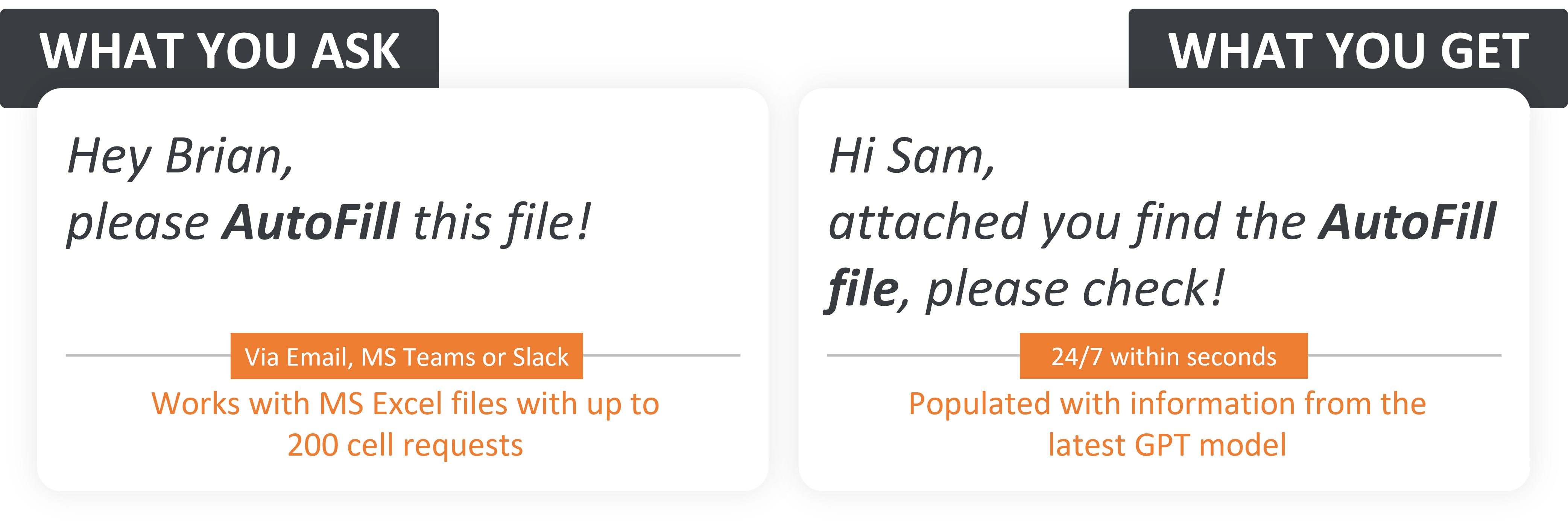 AutoFill — AskBrian - AI-Powered Digital Assistant for Business ...
