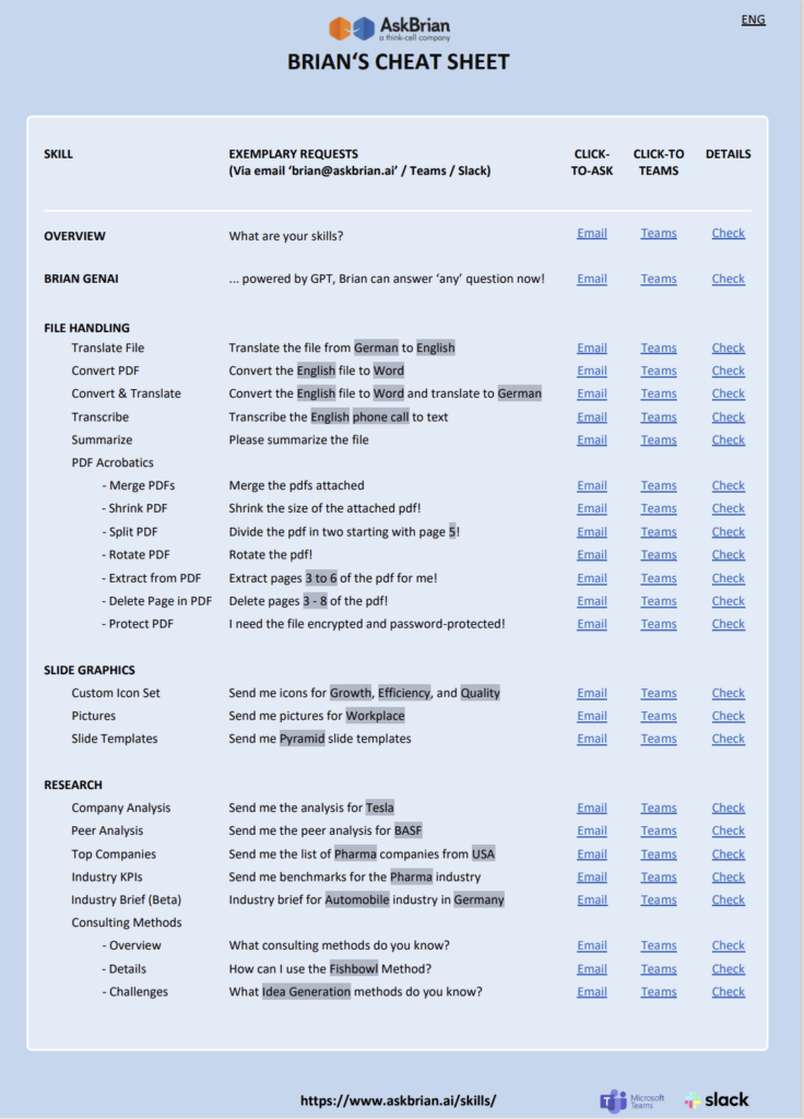 Slide Graphics — AskBrian - AI-Powered Digital Assistant for Business Professionals