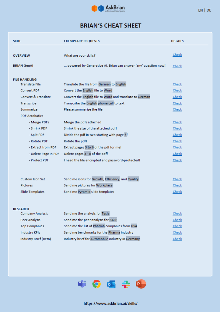 Cheat Sheet — AskBrian - AI-Powered Digital Assistant for Business Professionals